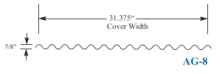 Agricultural Metal Panels from Custom Components & Buildings, LLC