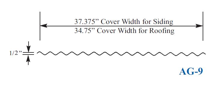 Agricultural Metal Panels from Custom Components & Buildings, LLC