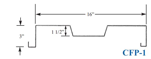 Metal Wall - Liner & Soffit Panels- Concealed Fastening