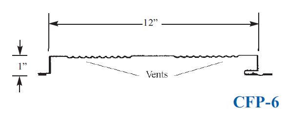 Metal Wall - Liner & Soffit Panels- Concealed Fastening