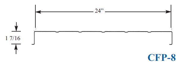 Metal Wall - Liner & Soffit Panels- Concealed Fastening