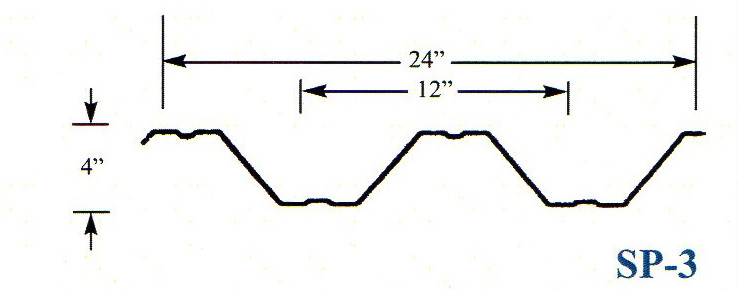 Specialty Panels - Metal Wall Panel