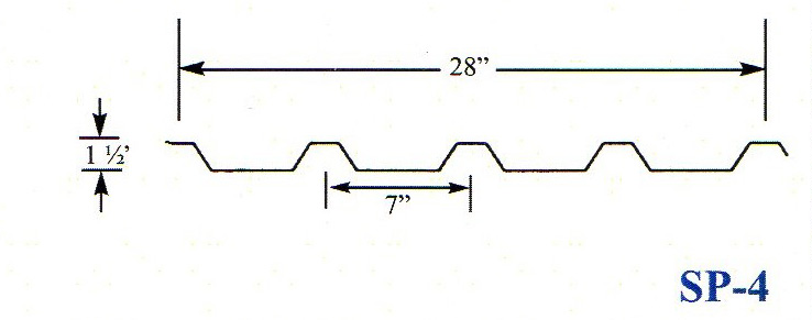 Specialty Panels - Metal Wall Panel