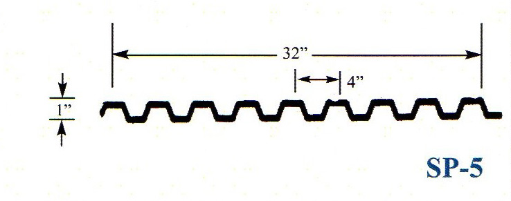 Specialty Panels - Metal Wall Panel
