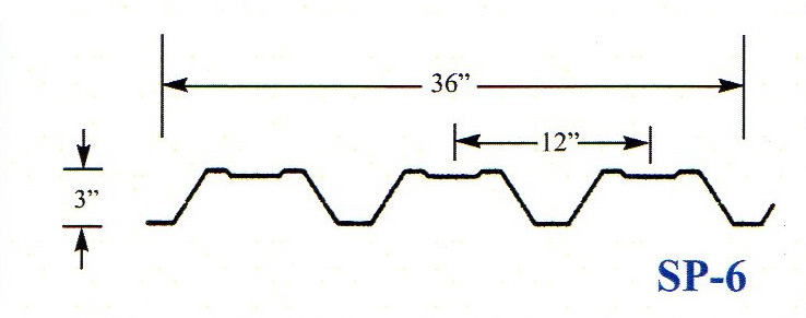 Specialty Panels - Metal Wall Panel