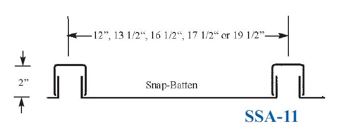 Standing Seam Roofing and Architectural Panels