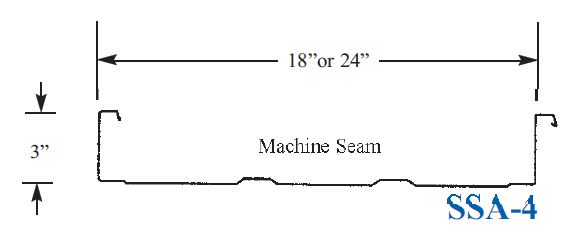 Standing Seam Roofing and Architectural Panels