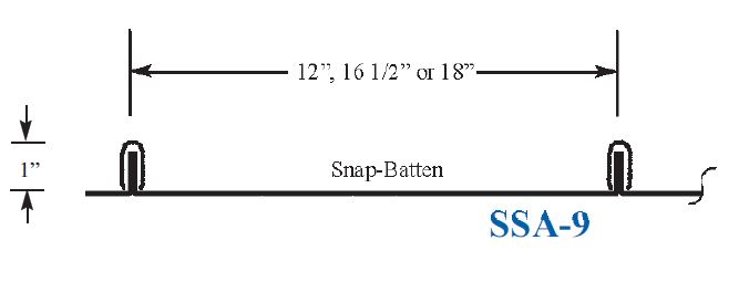 Standing Seam Roofing and Architectural Panels