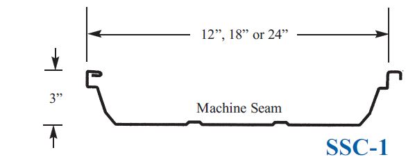 Standing Seam Metal Roof Systems, Profiles for Commercial Applications